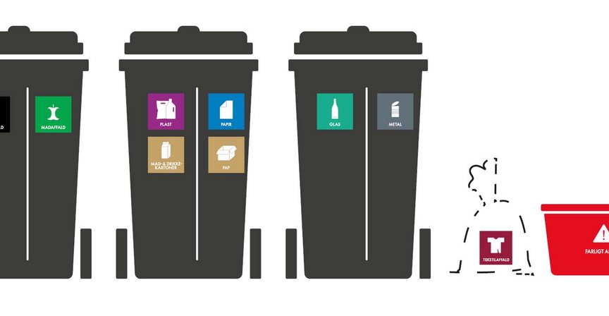 Virksomhedernes affald skal sorteres | AffaldPlus